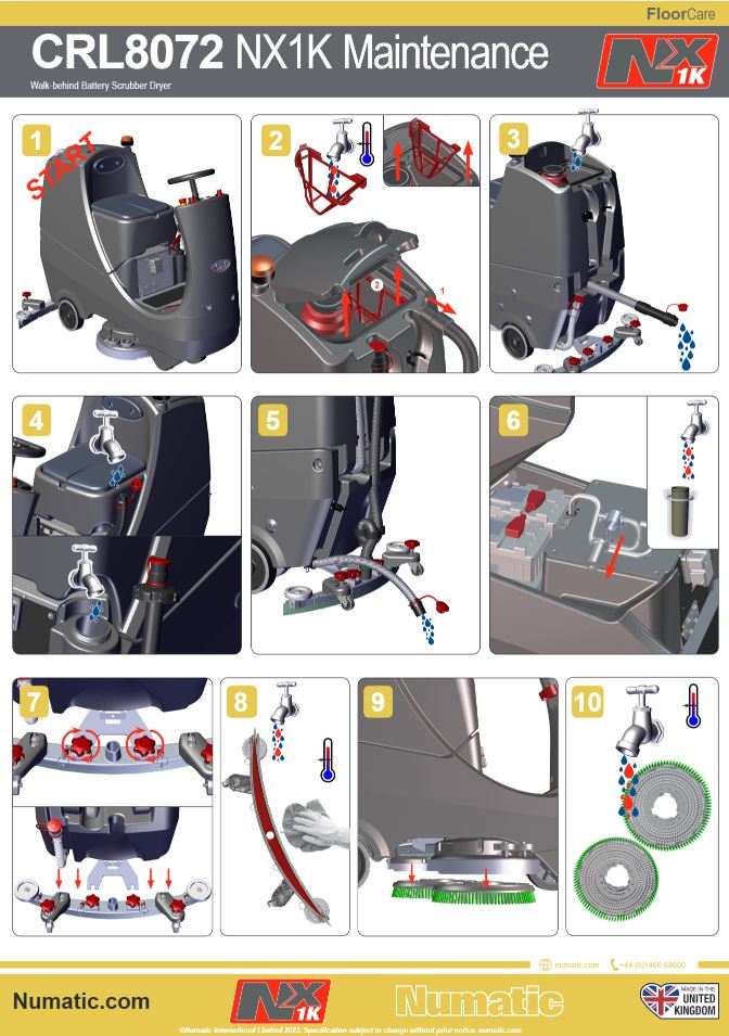 CRL8072 NX1K Operating Guide & Maintenance Poster - Numatic Support